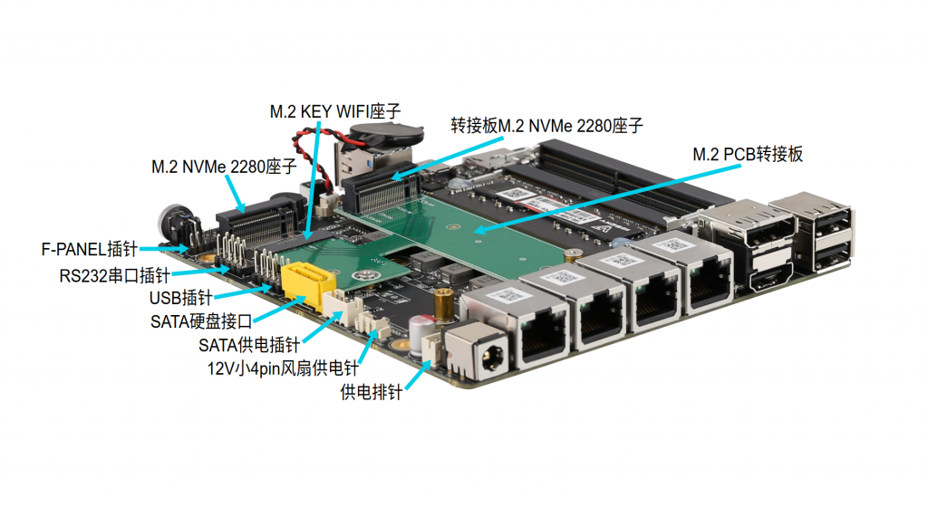 N5105 四网口2.5G I225/I226 网卡 工控机-迈云达